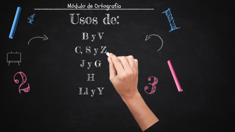 Ortografía - Letras | Genially