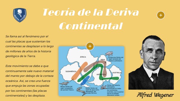 Teoría de la deriva continental | Genially