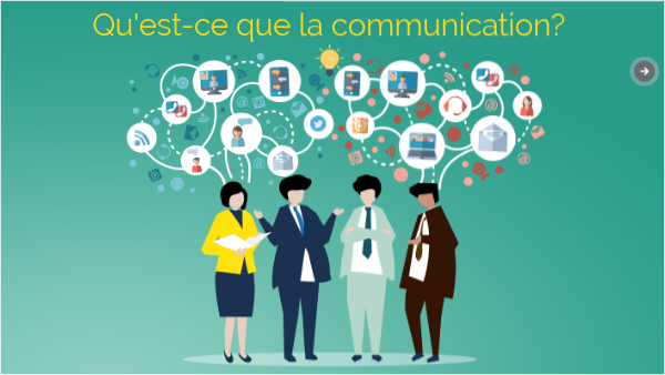 La communication | Genially
