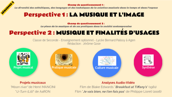 SECONDES : La musique et l'image | Genially