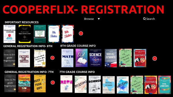 Cooperflix Course Registration | Genially