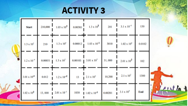 ACTIVITY 3 | Genially