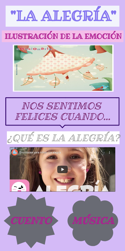 LA ALEGRÍA | Genially