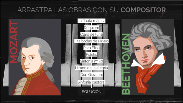 Obras y compositores | Genially