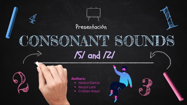 Consonant Sounds /S/ and /Z/ | Genially