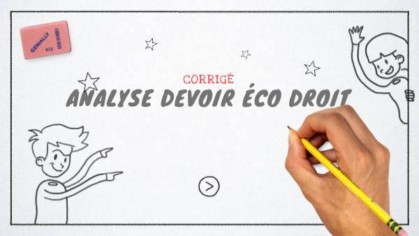 Méthodologie éco-droit corrigé devoir | Genially