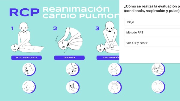 Infografía rcp