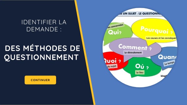 Les méthodes de questionnement