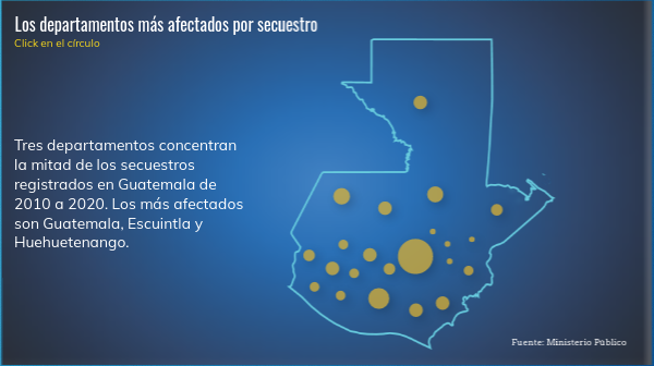 Mapa secuestros | Genially