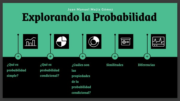 Probabilidad | Genially