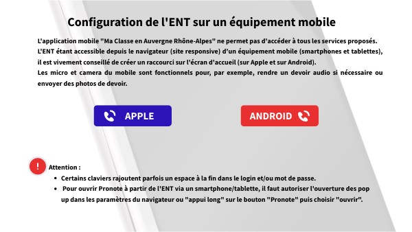 Ent + Smartphone | Genially