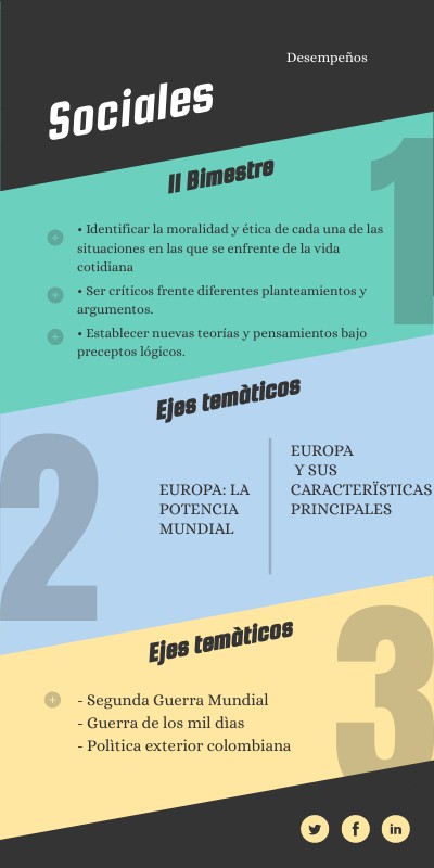 Sociales 8 | Genially