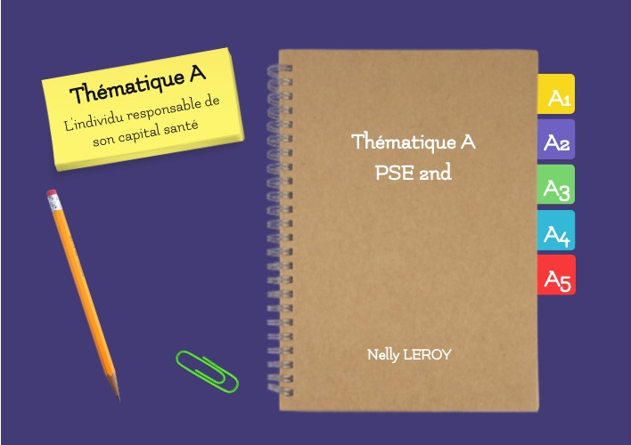 PSE 2nd Thématique A | Genially
