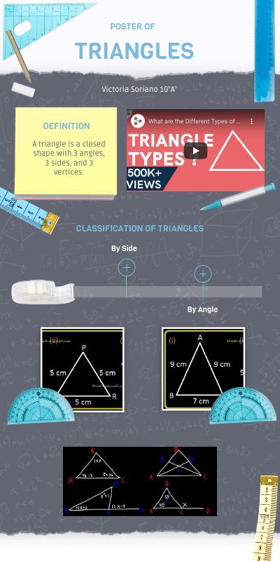 Poster of Triangles Victoria Soriano | Genially