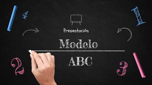 Modelo ABC