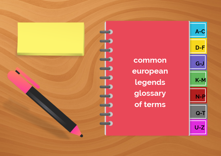 glosary | Genially