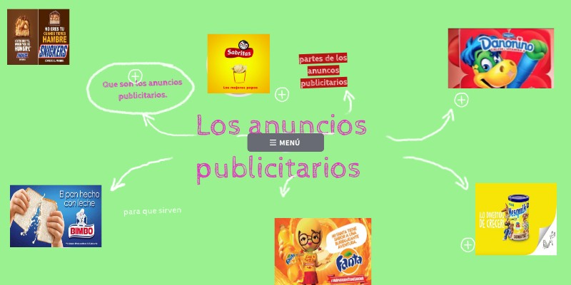 los anuncios publicitarios | Genially
