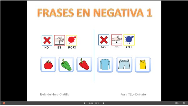 FRASES NEGATIVAS SENCILLAS 1 | Genially