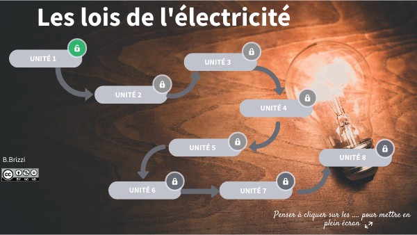 U1 Les lois de l'electricité unité 1