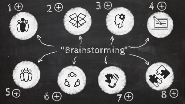 Tehnika Brainstorming | Genially