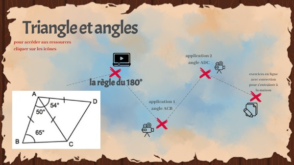 5 SEQ 7 triangles et angles | Genially