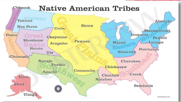 Native Americans treasure hunt | Genially