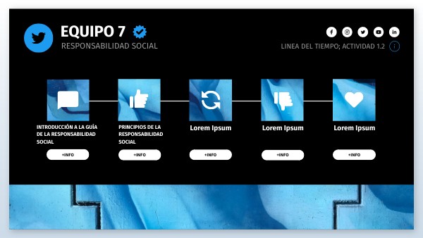 EQUIPO7_RSyDS | Genially