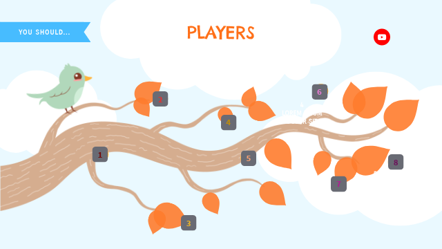 PLAYERS (Corsa) | Genially