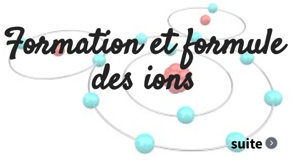 ion3e | Genially
