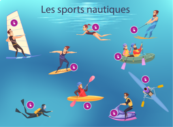 Les sports nautiques
