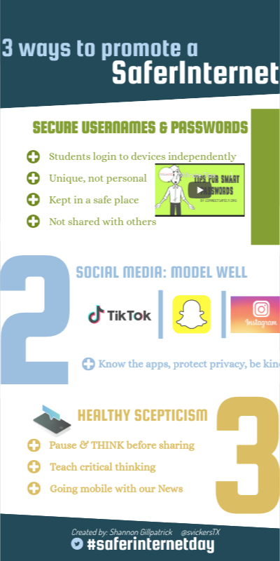 SaferInternet | Genially