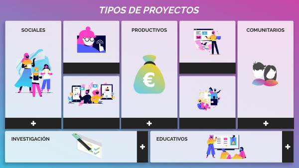TIPOS DE PROYECTOS | Genially