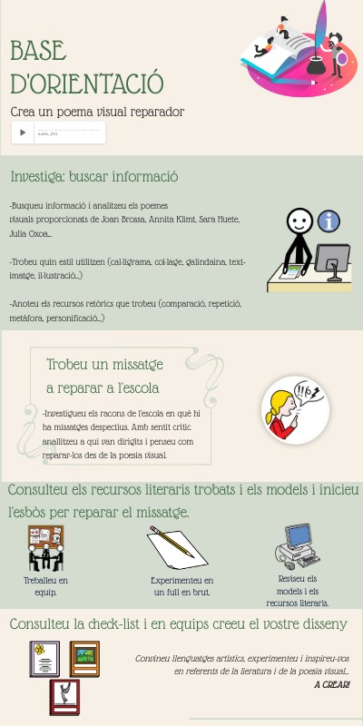 Base d'orientació: rètols