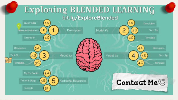 What is Blended Learning?
