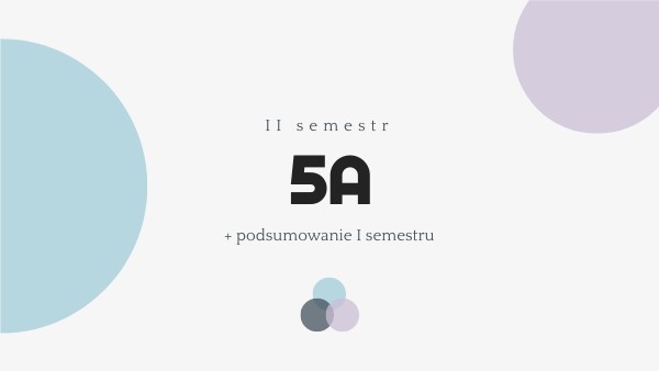 4A II semestr | Genially