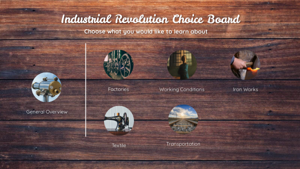 Choice Board Template | Genially