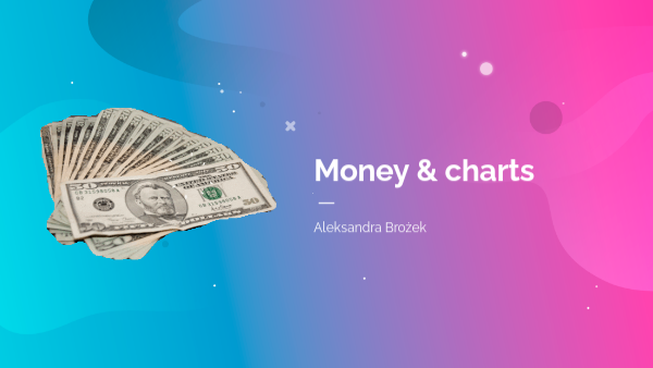 Money & charts AKAMAI | Genially