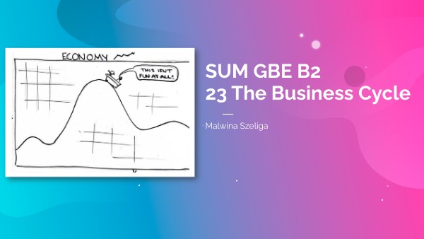 MSz SUM 23 The Business Cycle