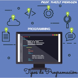 Tipos de Programaciòn | Genially
