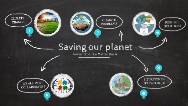 SAVING OUR PLANET | Genially