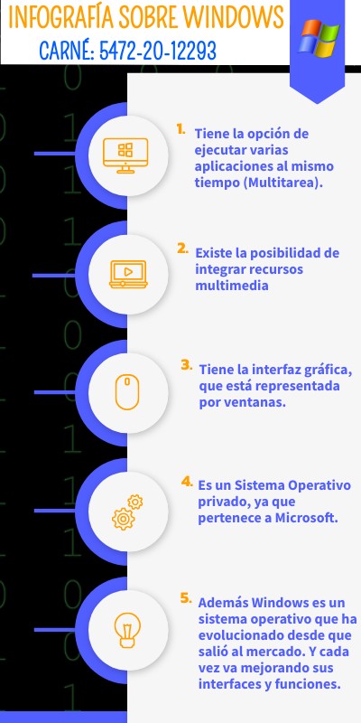 INFOGRAFÍA DE WINDOWS | Genially