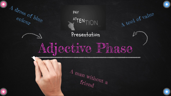 Adjective Phrase | Genially