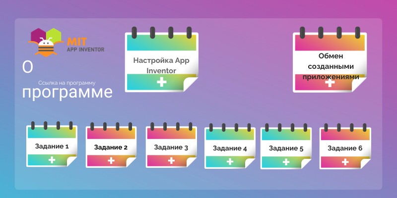App Inventor copy copy | Genially