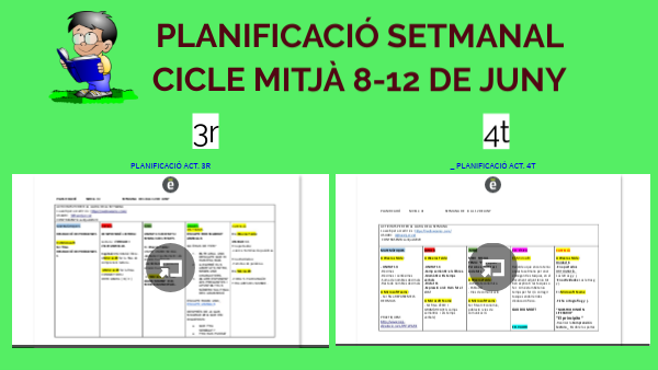 SETMANA 8-12 JUNY CICLE MITJÀ | Genially