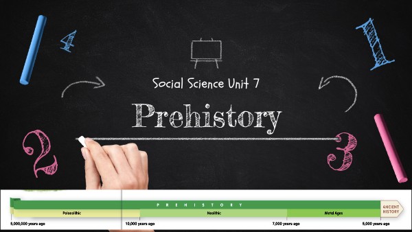 PREHISTORY 4 EPO SS UNIT 7