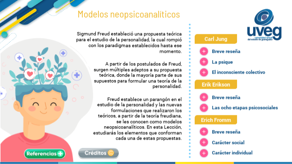L6. Modelos neopsicoanalíticos | Genially