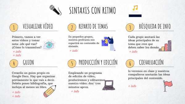 Sintaxis con ritmo | Genially
