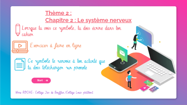 chapitre 2 le système nerveux | Genially