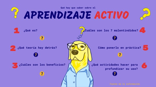 ACTIVE LEARNING | Genially