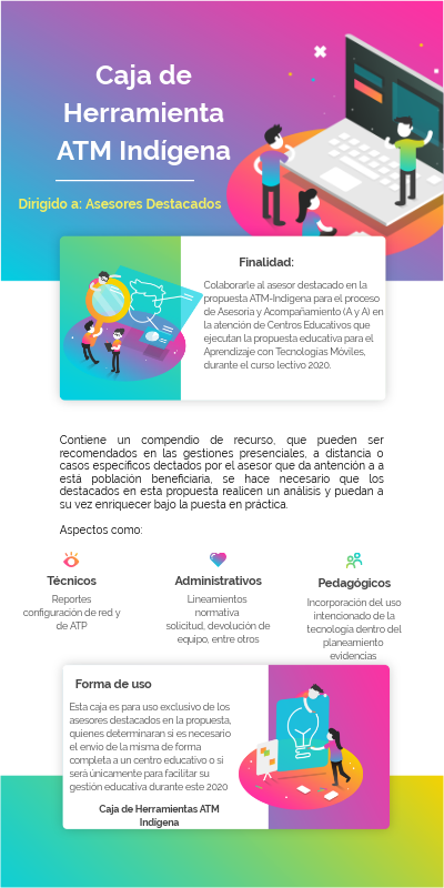 Infografico Caja de herramientas ATM Indígenas